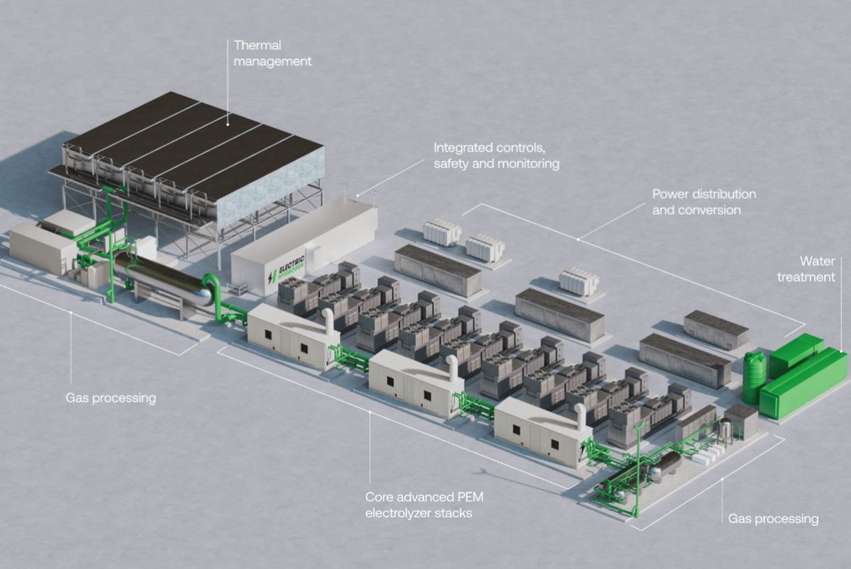 Infinium Selects Electric Hydrogen’s HYPRPlant for Industrial-Scale ...